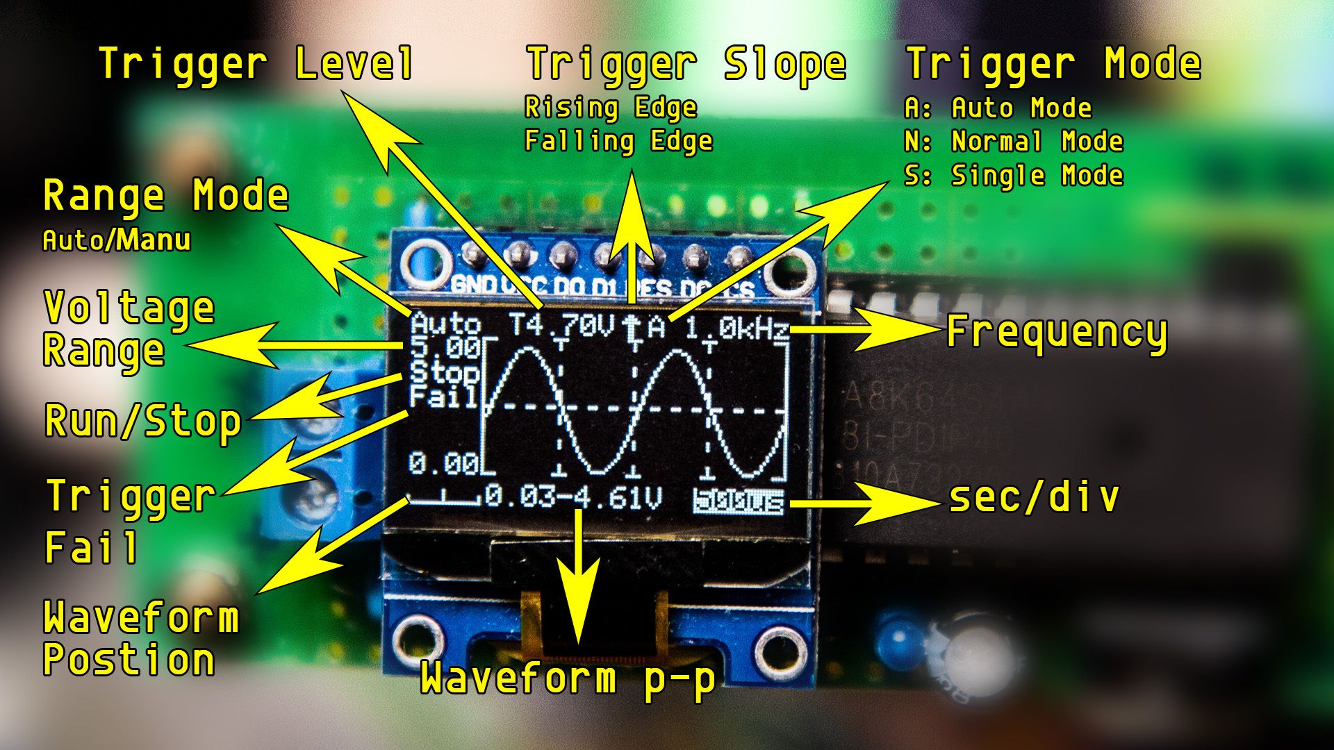 Upgrade DIY Mini DSO to a Real Oscilloscope With Awesome Features : 10 ...