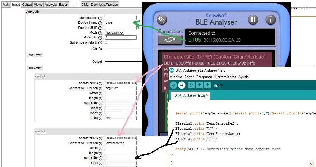 Differential Thermal Analysis Using Arduino and PhyPhox : 5 Steps (with Pictures) - Instructables