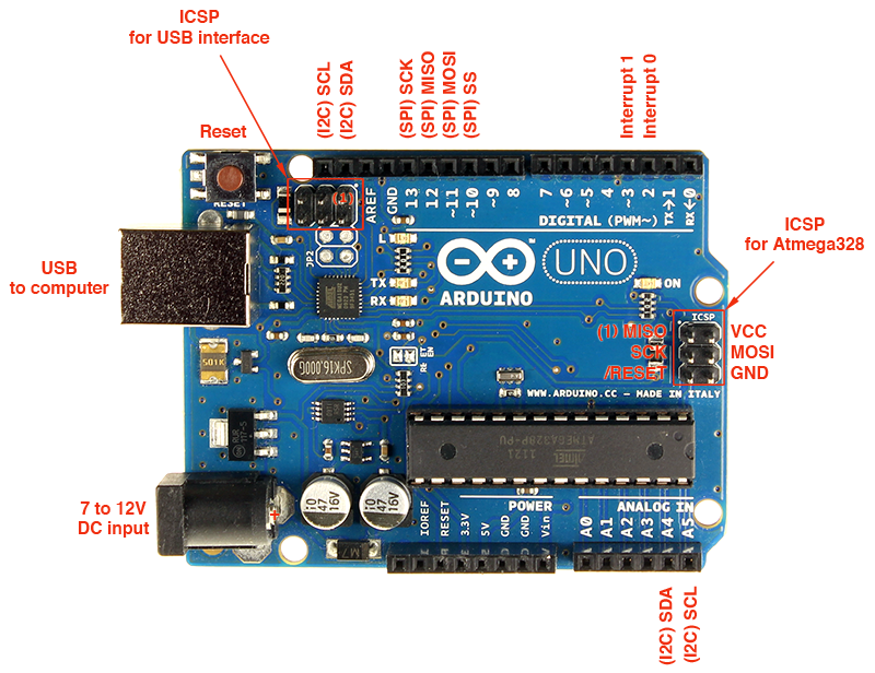 Arduino Easy Weather Station With BME280 Sensor : 6 Steps (with ...