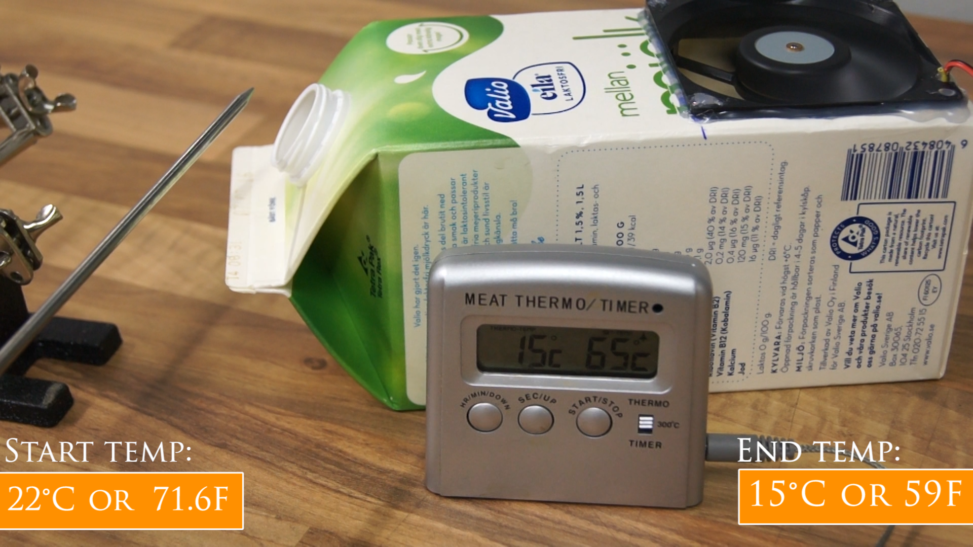 DIY Mini Air Conditioner : 8 Steps (with Pictures) - Instructables