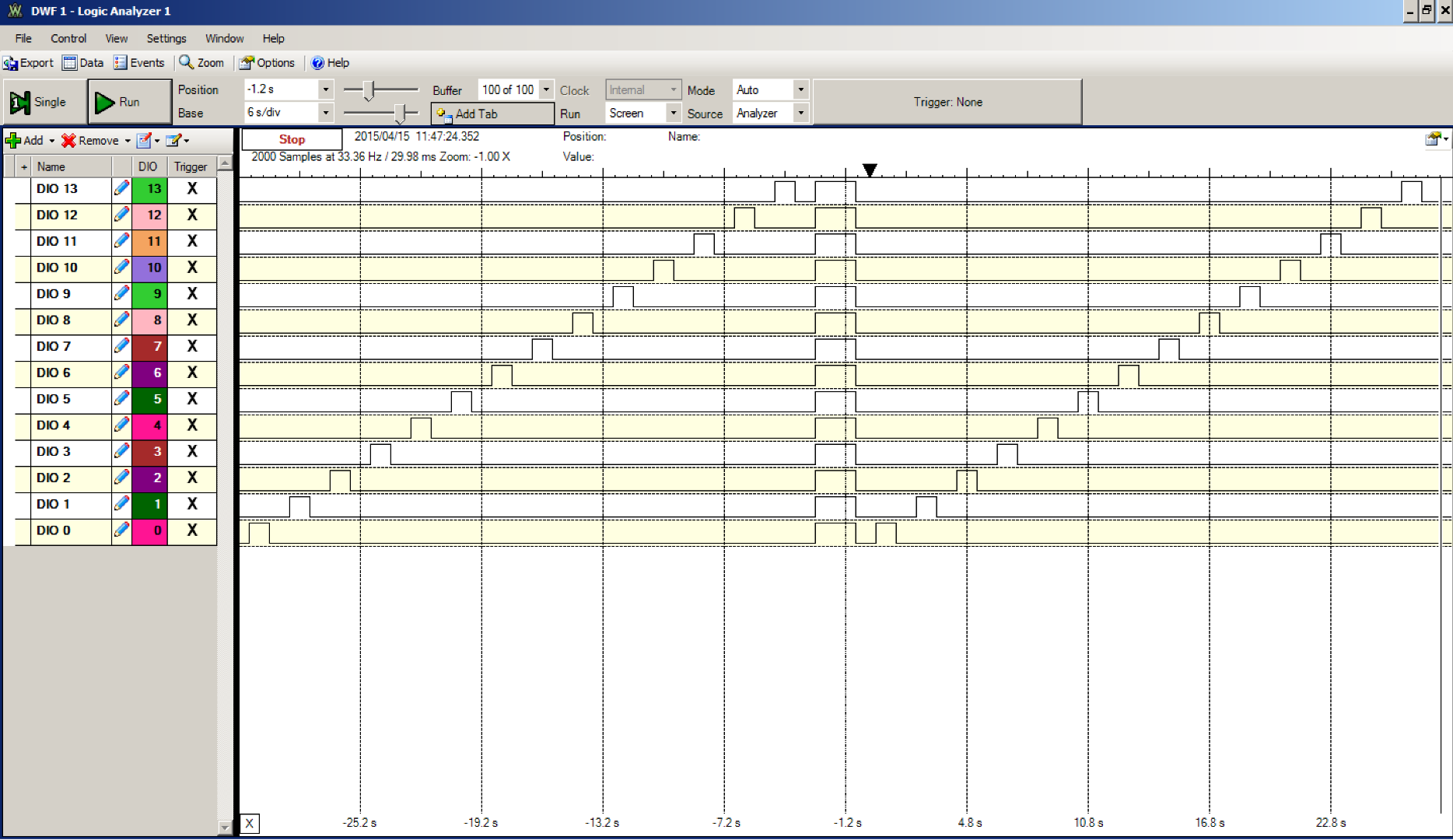 How to Easily Test a Microcontroller With a Logic Analyzer : 5 Steps ...