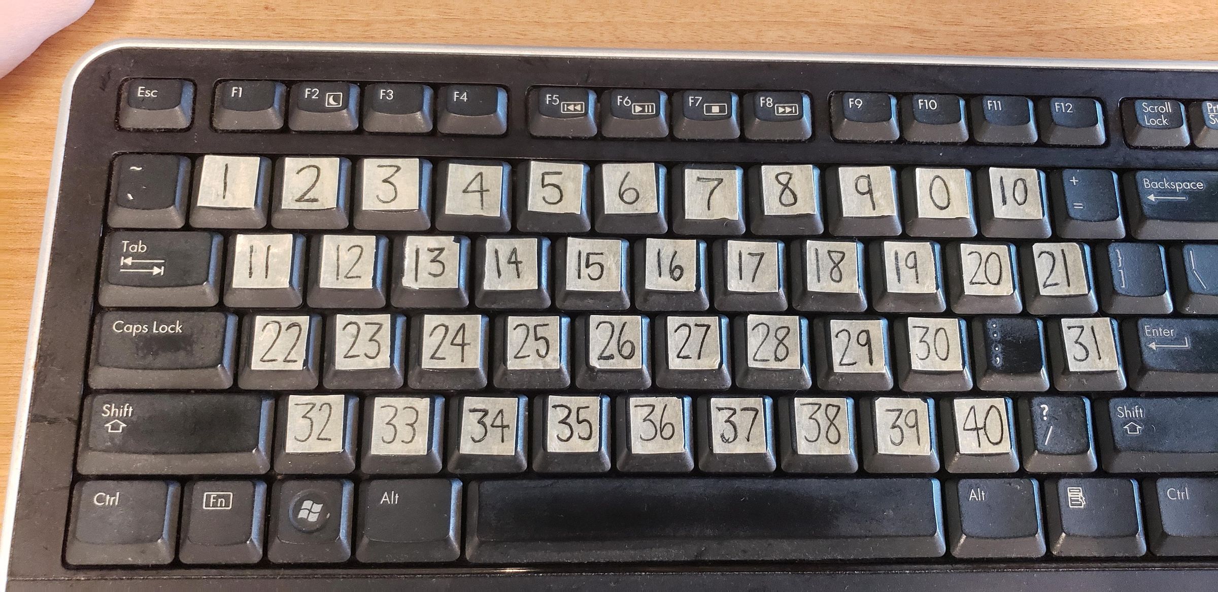 A Keyboard That Types Only Numbers. : 8 Steps - Instructables