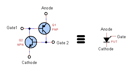 Unijunction Transistor Tutorial Testing PUT Programmable Unijunction