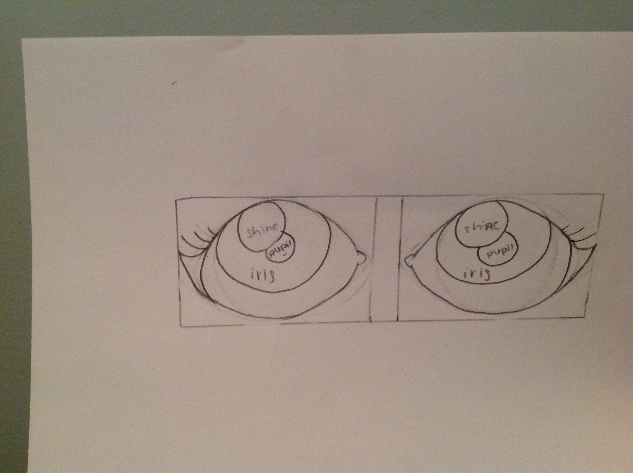 How to Draw Cartoon Eyes : 7 Steps - Instructables