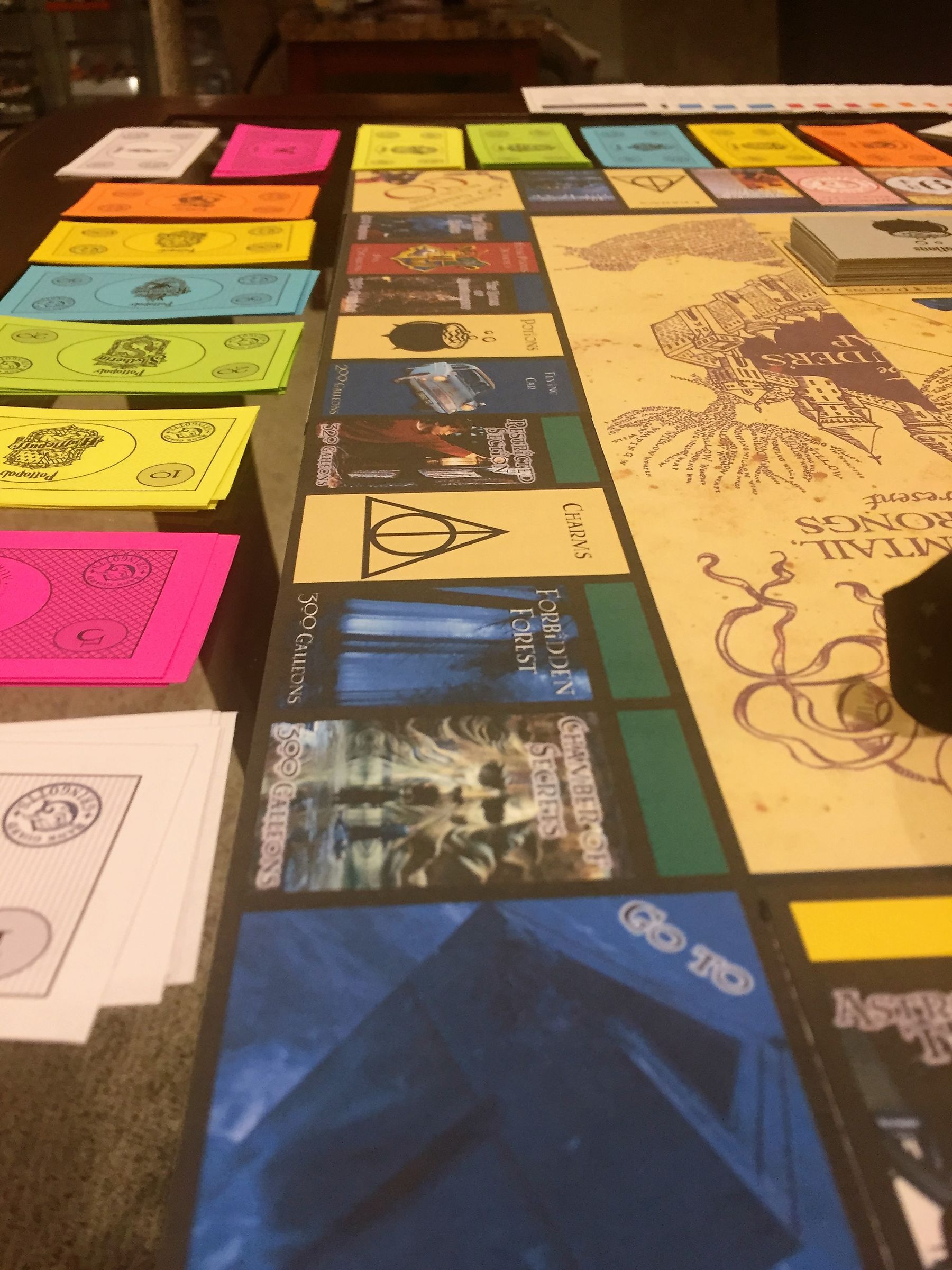 How to Make a Harry Potter Monopoly Board Game : 12 Steps (with ...