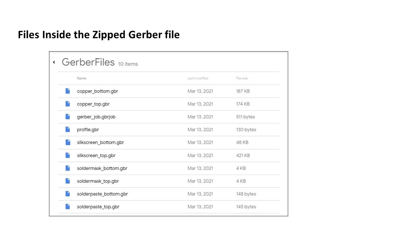 How to Get a PCB Printed Using Gerber Files : 4 Steps - Instructables