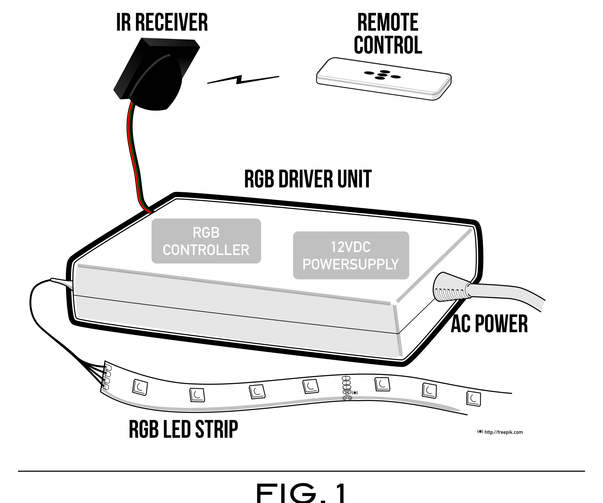 Modify an RGB LED Kit to Power More LEDs : 4 Steps - Instructables