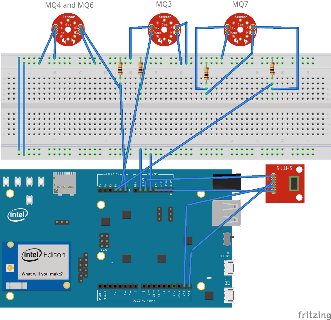 Intel Edison AirQualitySensor : 4 Steps - Instructables