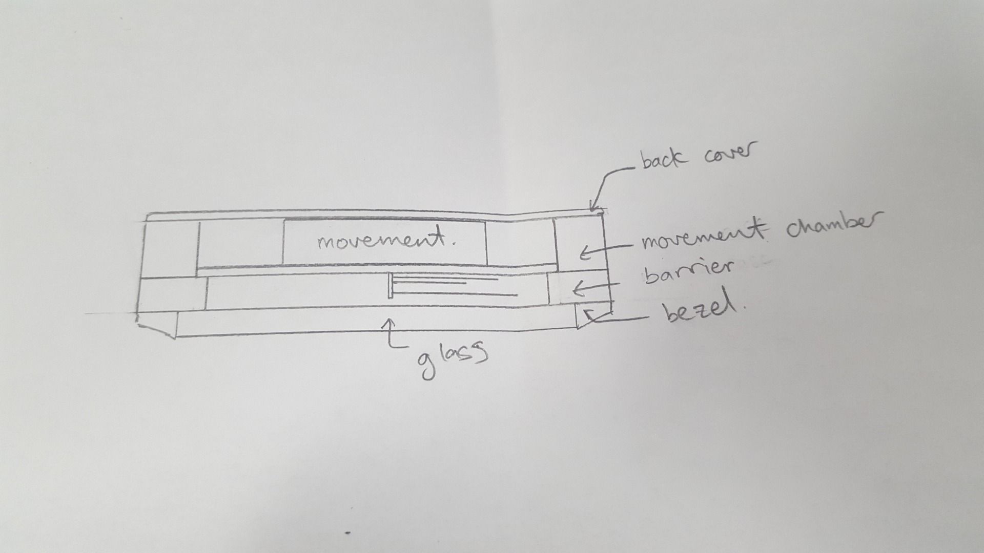Homemade Wooden Watch (From Scratch) : 18 Steps (with Pictures ...