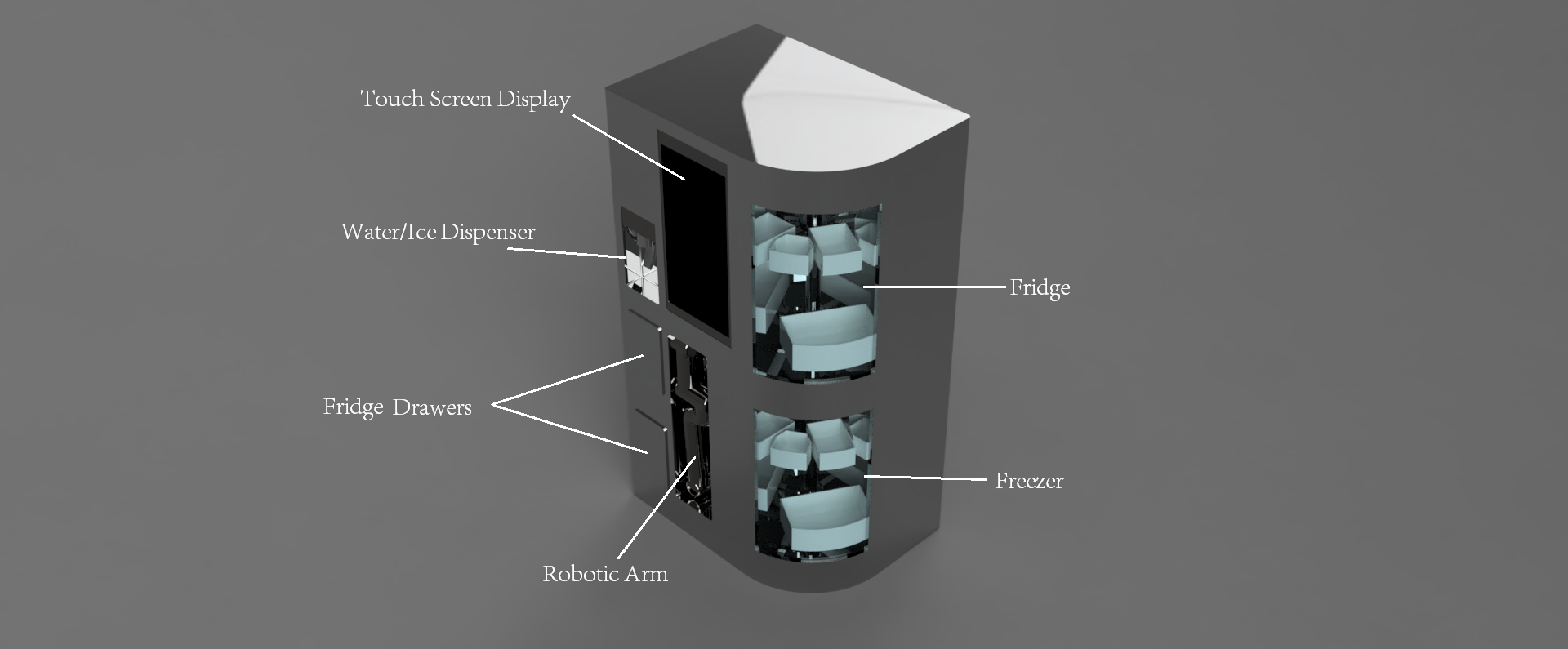 Autonomous Robotic Fridge - Instructables