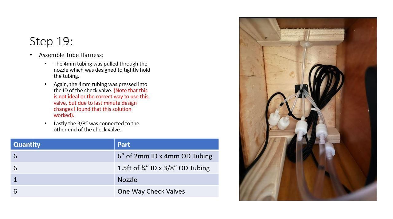 Controlling Pumps With Raspberry Pi and GUI Touchscreen: Perfect Pour ...