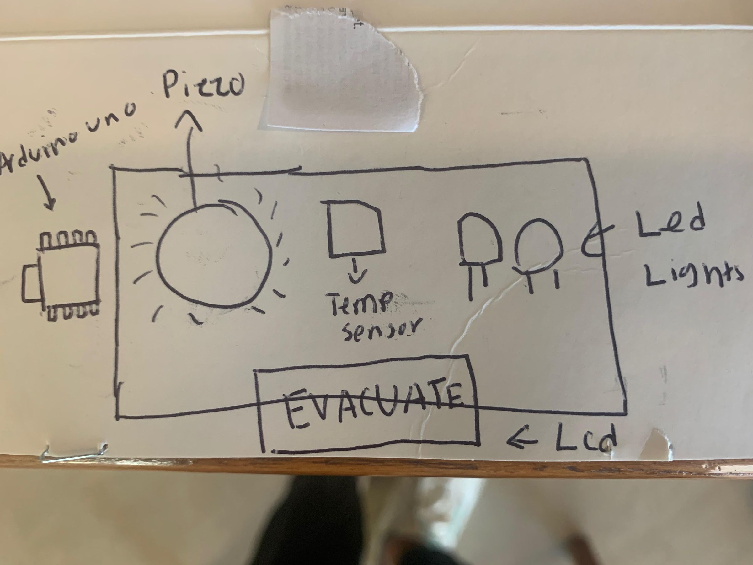 Digital Electronics Project : 4 Steps - Instructables