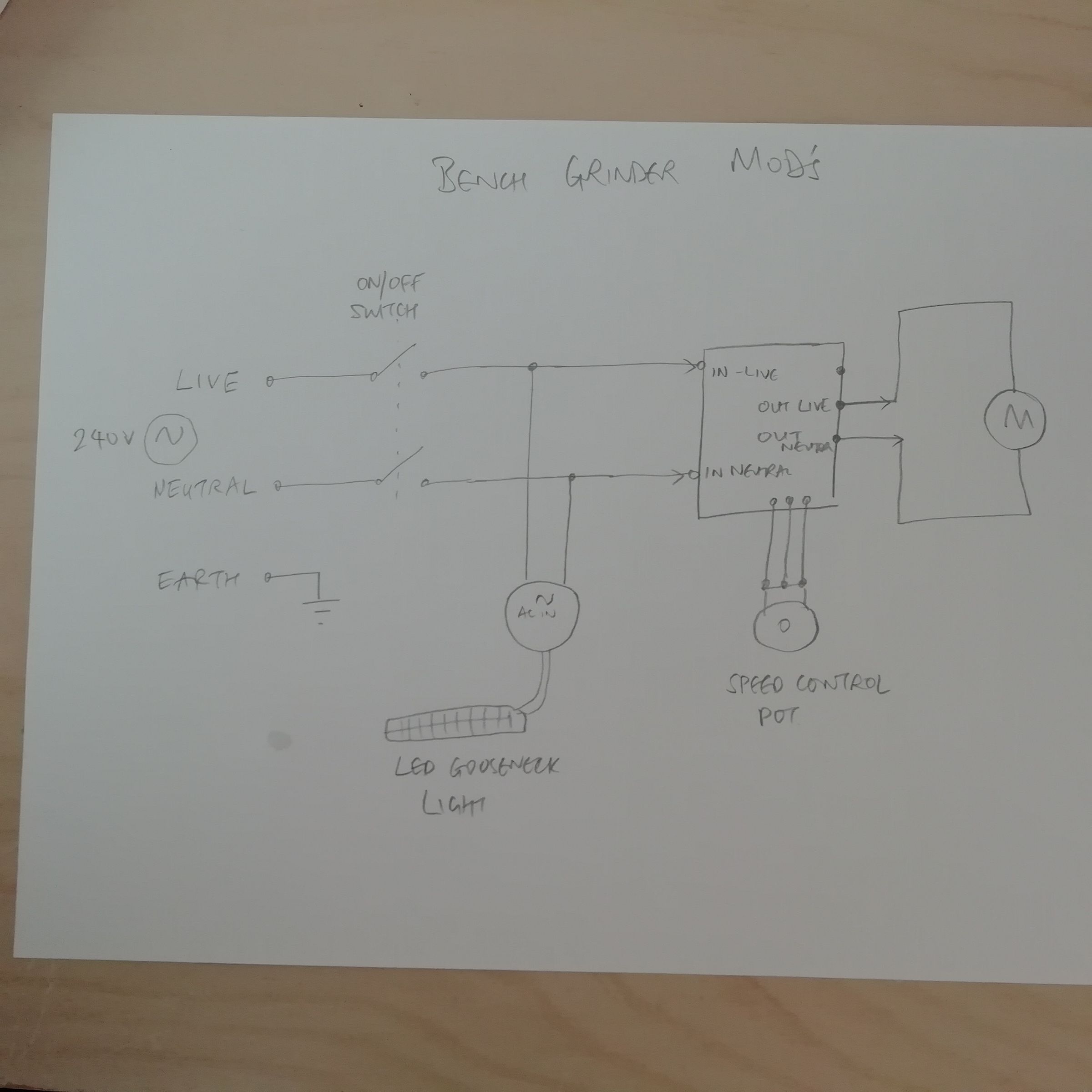 Bench Grinder Mods : 4 Steps - Instructables