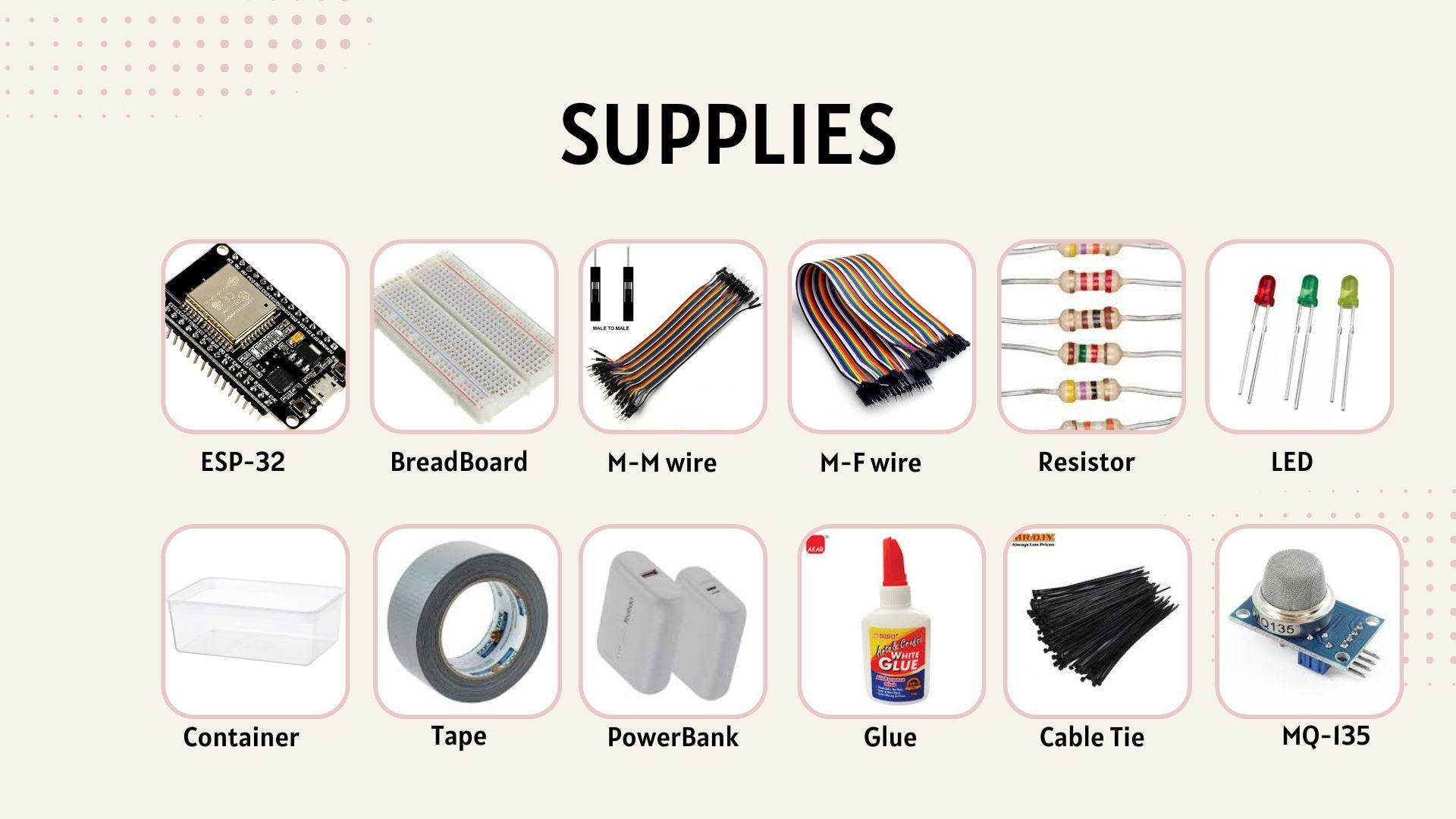 ESP32 MQ135-Gas Sensor(Air Quality Index) - Group 9 : 8 Steps ...