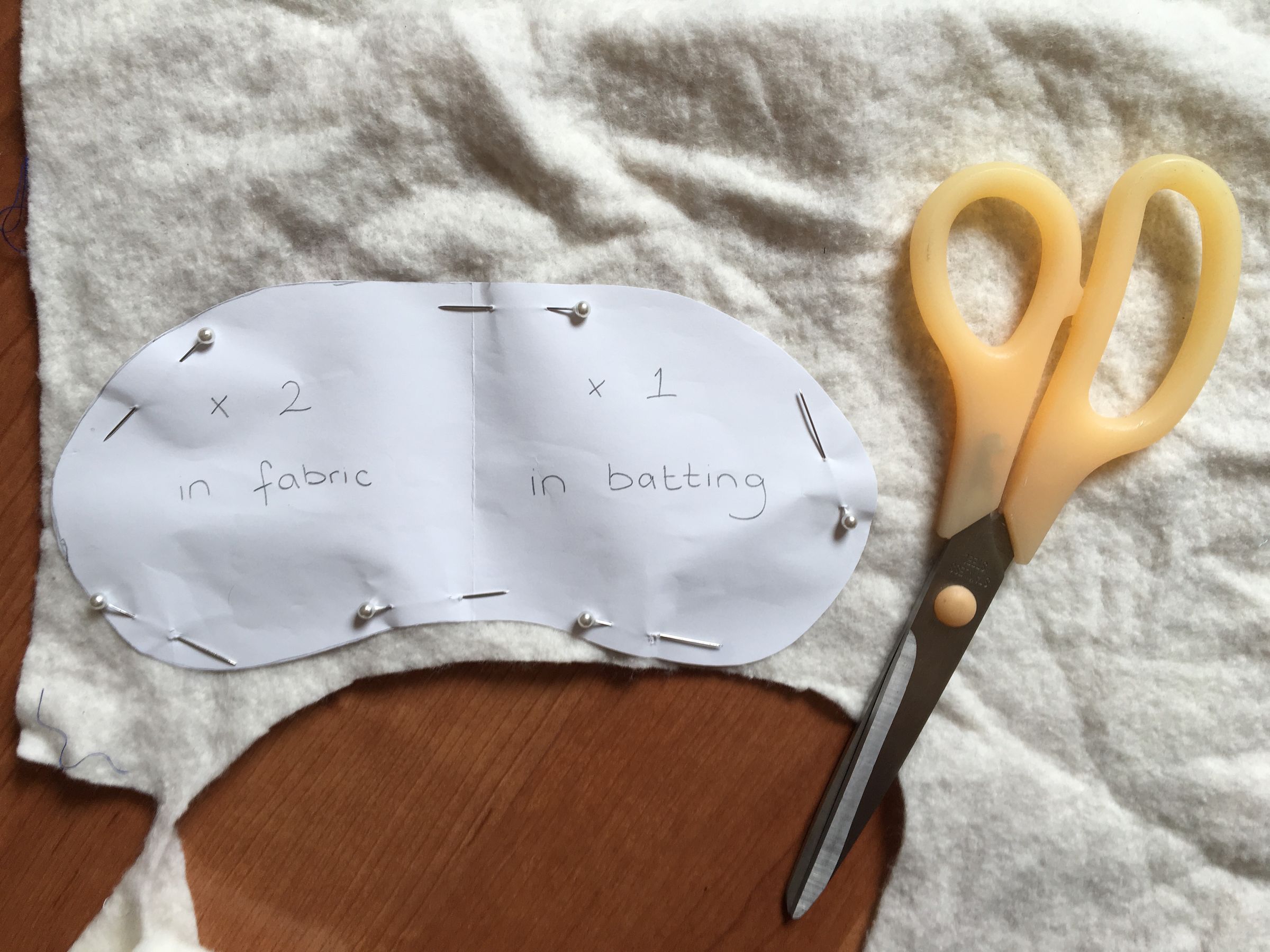 Sleeping Mask : 20 Steps (with Pictures) - Instructables