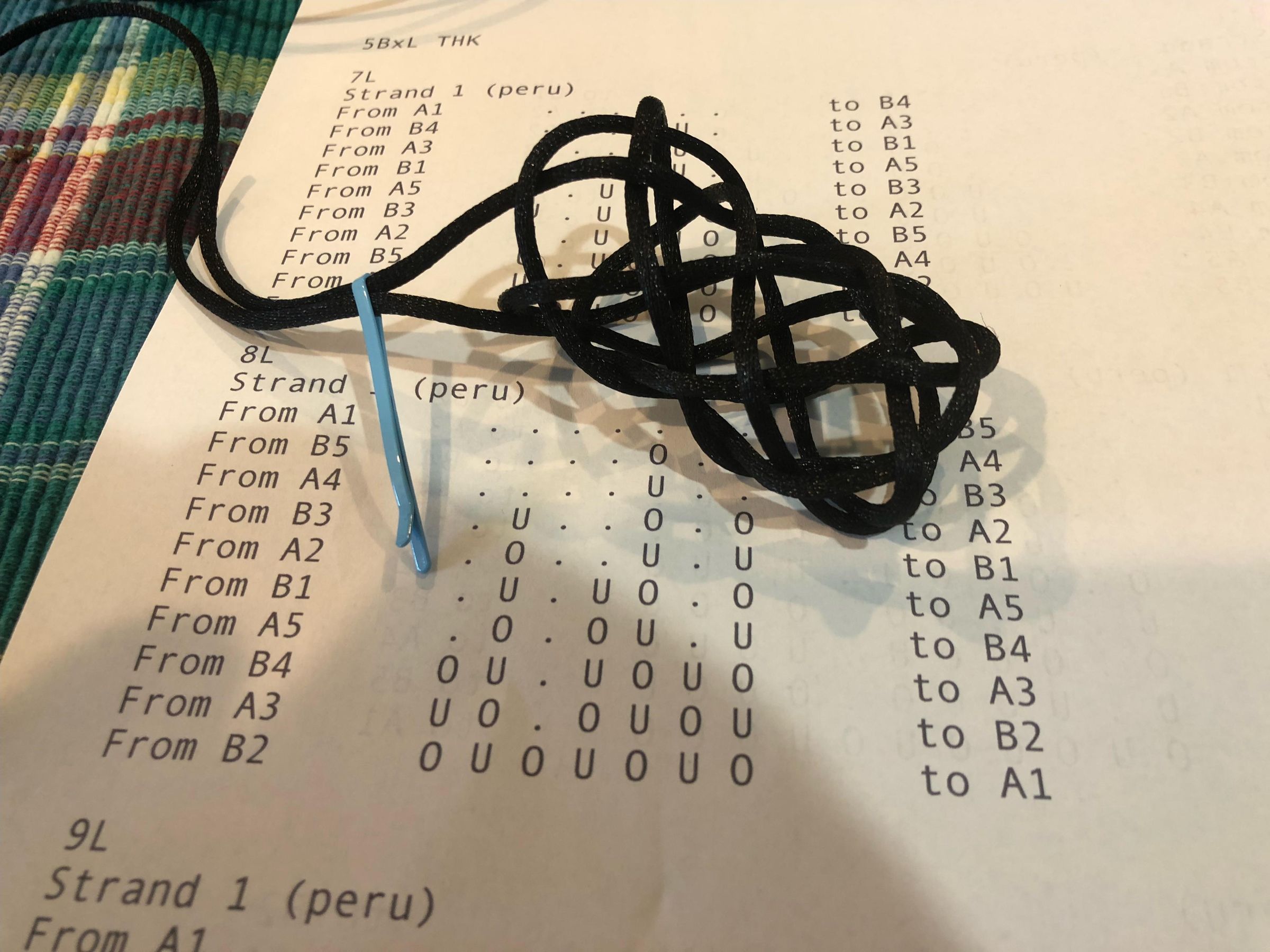 Cylindrical Braid (Turks Head) Knot Mandrels : 10 Steps - Instructables