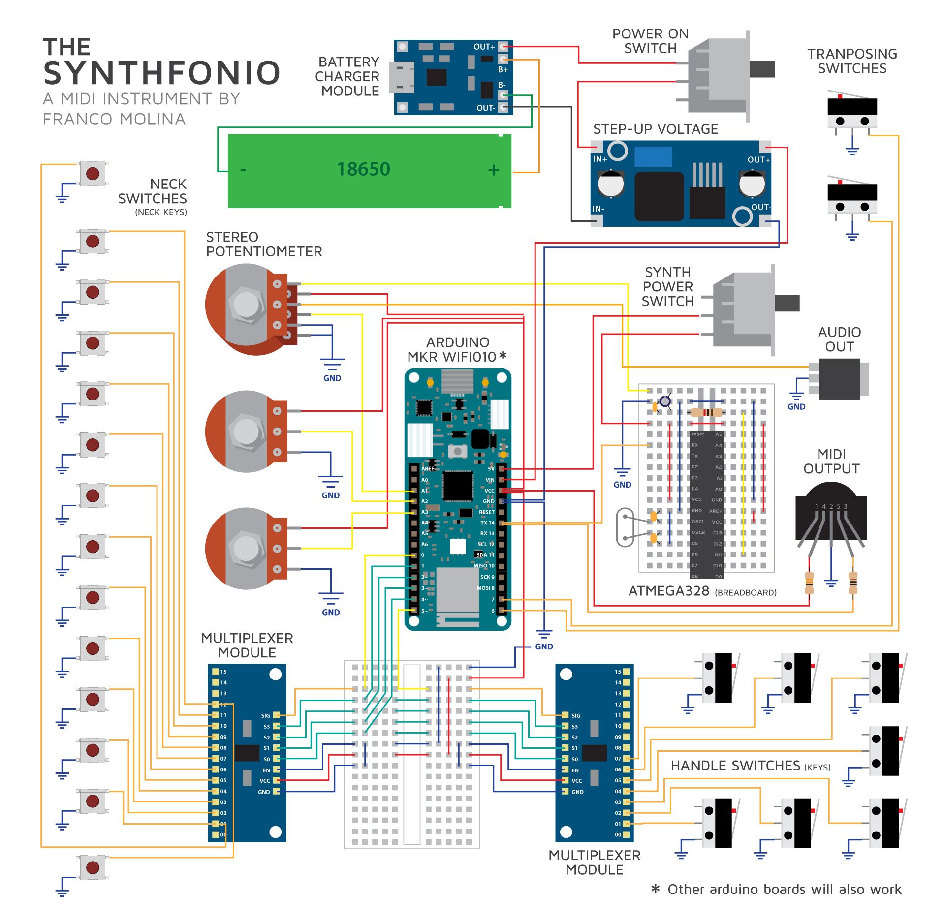 The Synthfonio - a Musical Instrument for Everyone : 12 Steps (with ...