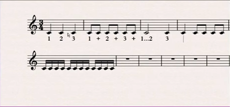 How to Easily Play 2/4 and 3/4 Time Signatures : 4 Steps - Instructables