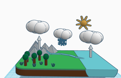 3D Water Cycle DIY (science) : 25 Steps - Instructables