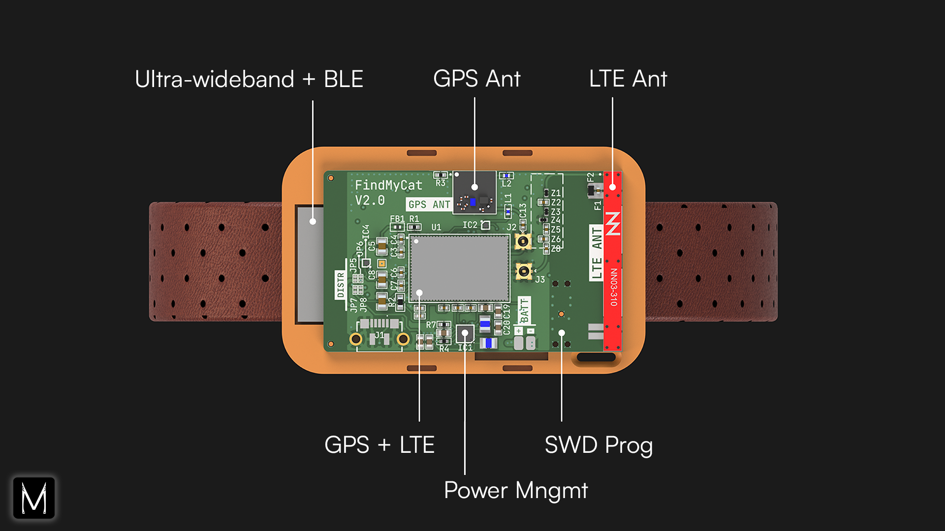 FindMyCat - the Open Source Pet Tracker : 13 Steps (with Pictures ...