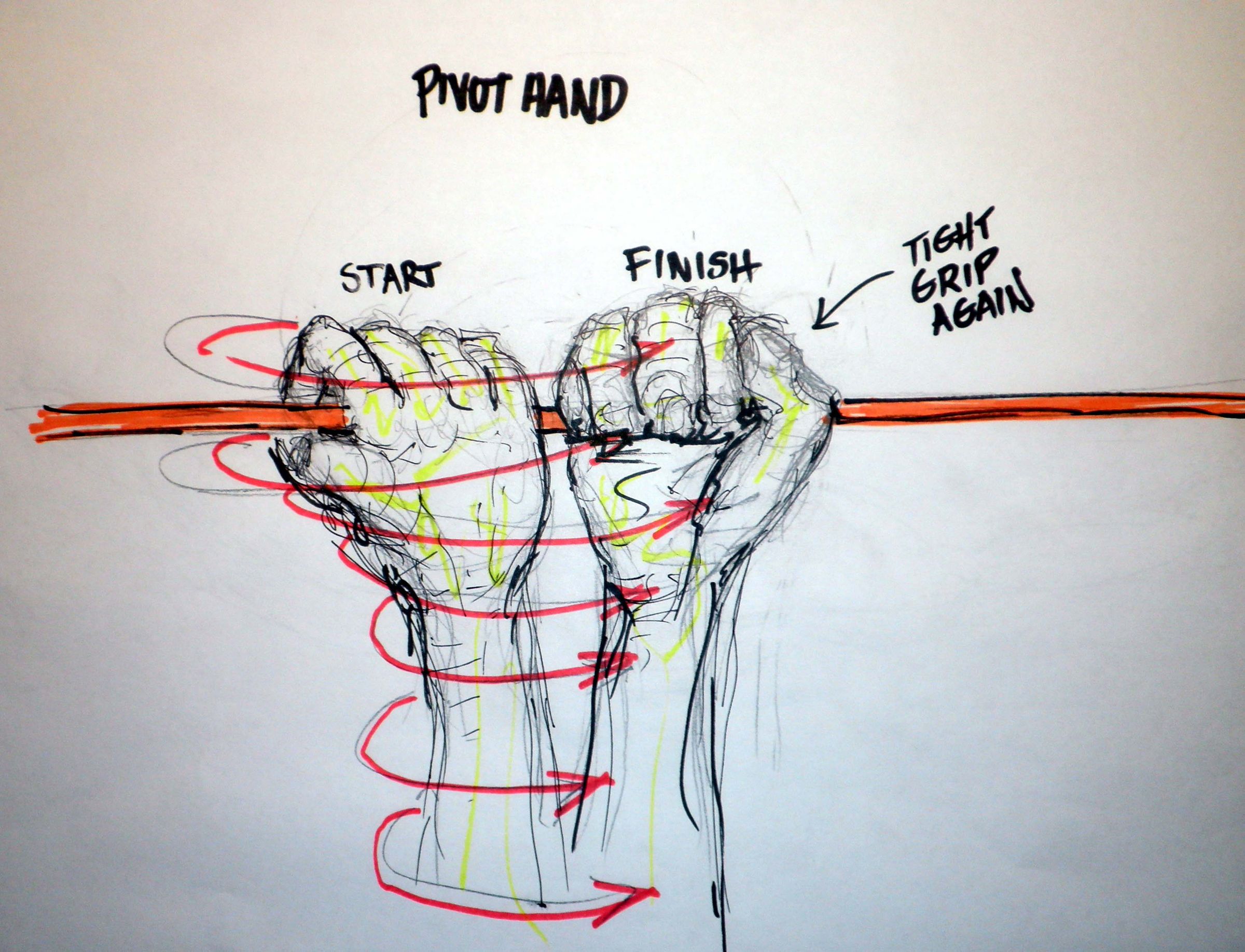 How to Rescue an Over-Twisted Power Cord : 6 Steps (with Pictures ...