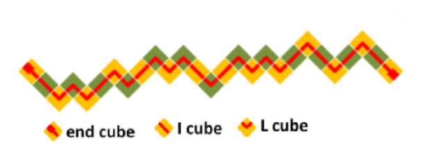 3D Printed Snake Cube Puzzle : 4 Steps - Instructables