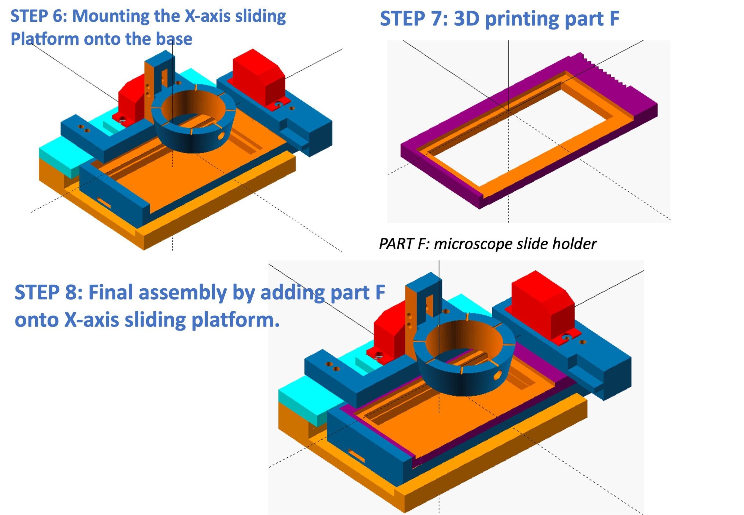 ROMIO: a Remotely-Operated MIcrOscope : 9 Steps - Instructables