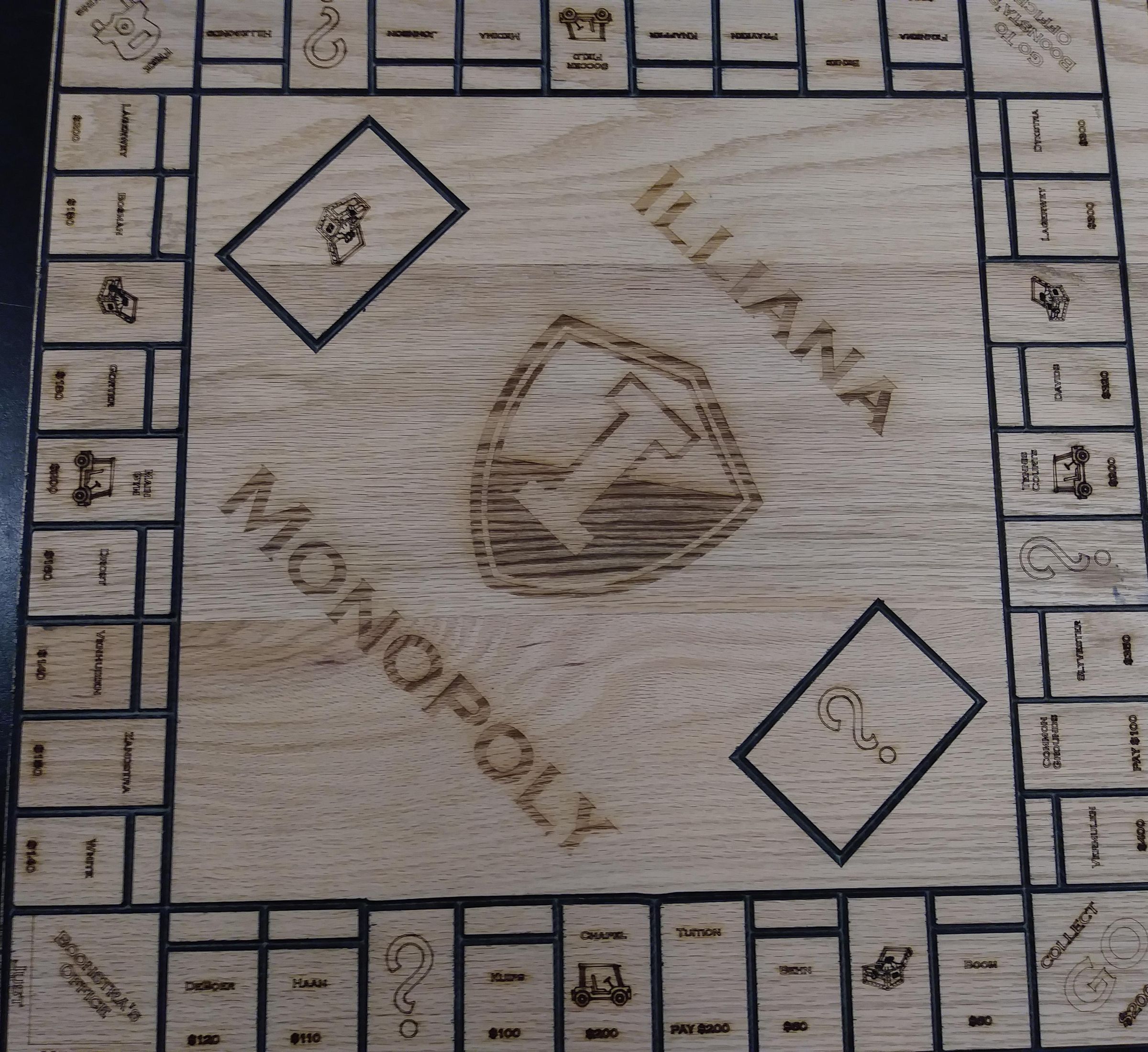Custom Wooden Monopoly Board : 12 Steps (with Pictures) - Instructables