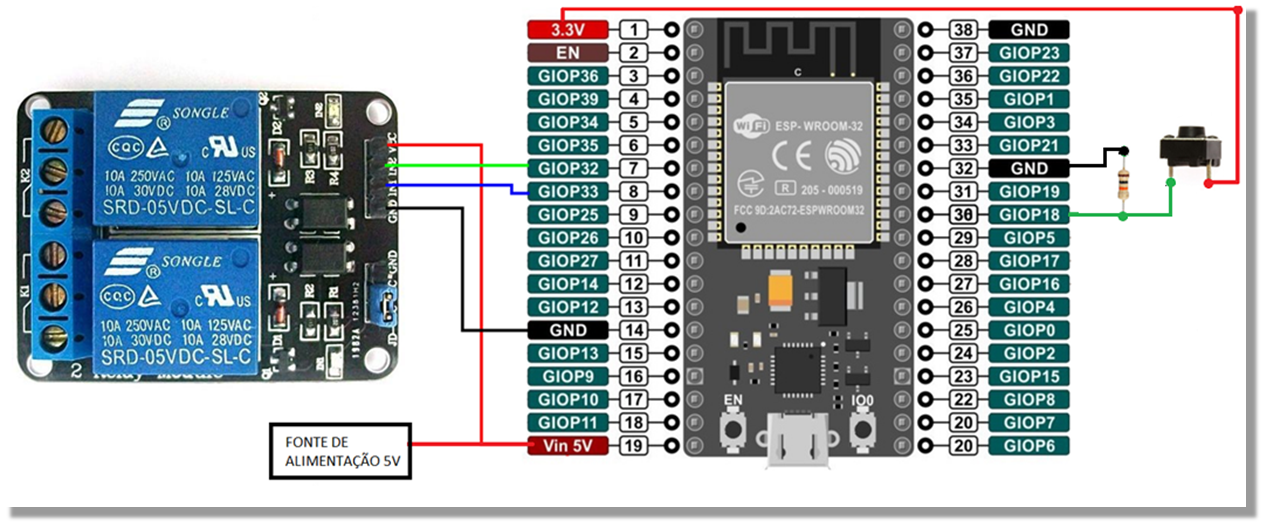 Introduction to ESP32 Programming : 8 Steps - Instructables