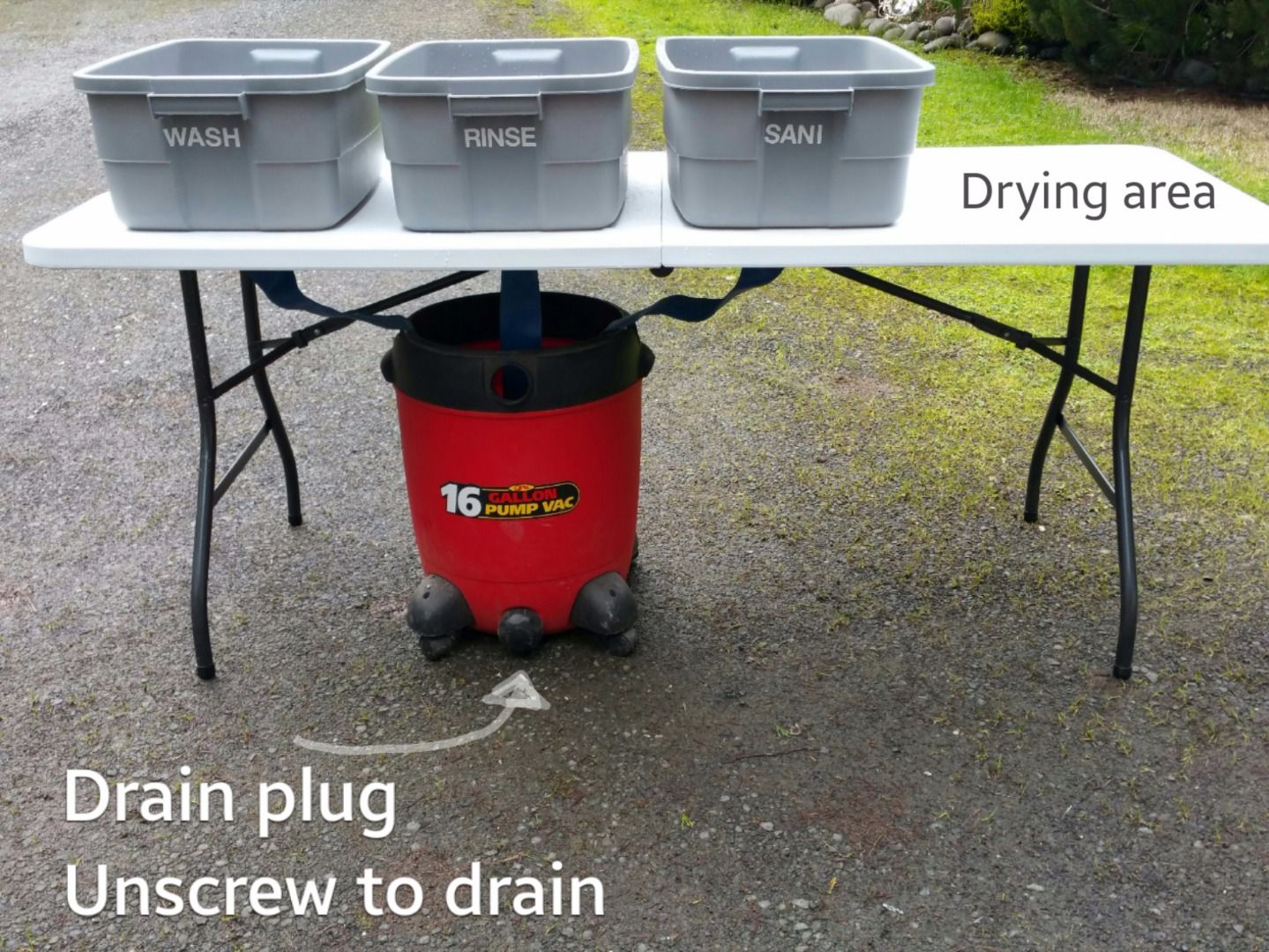 Field Sink : 13 Steps (with Pictures) - Instructables