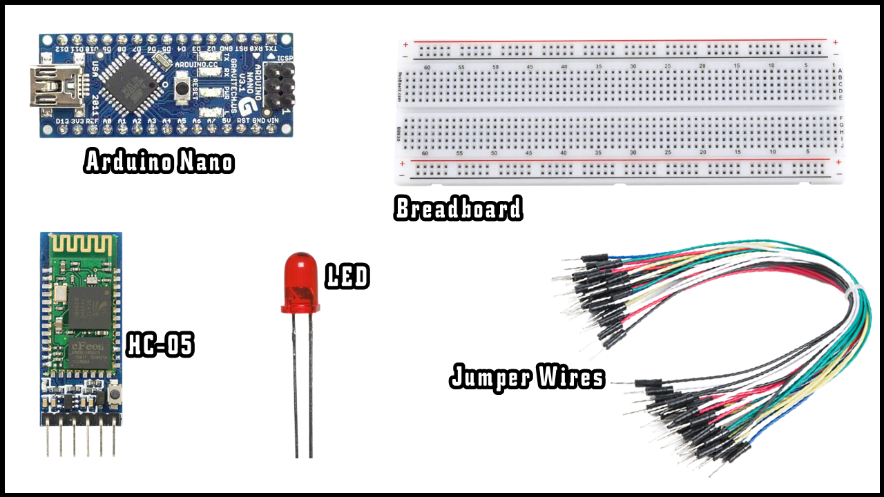 Bluetooth LED With Blynk : 7 Steps - Instructables