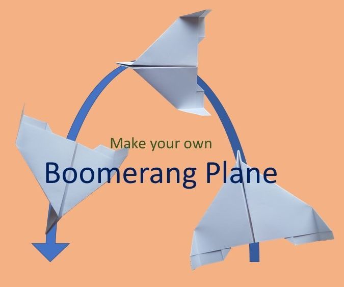 Boomerang Plane : 7 Steps - Instructables