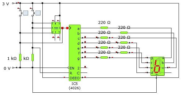 Need help designing a counter circuit. (I don't have a lot of ...