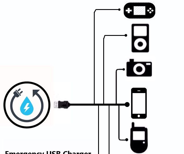 USB Charger "Emergency Kit" : 3 Steps - Instructables
