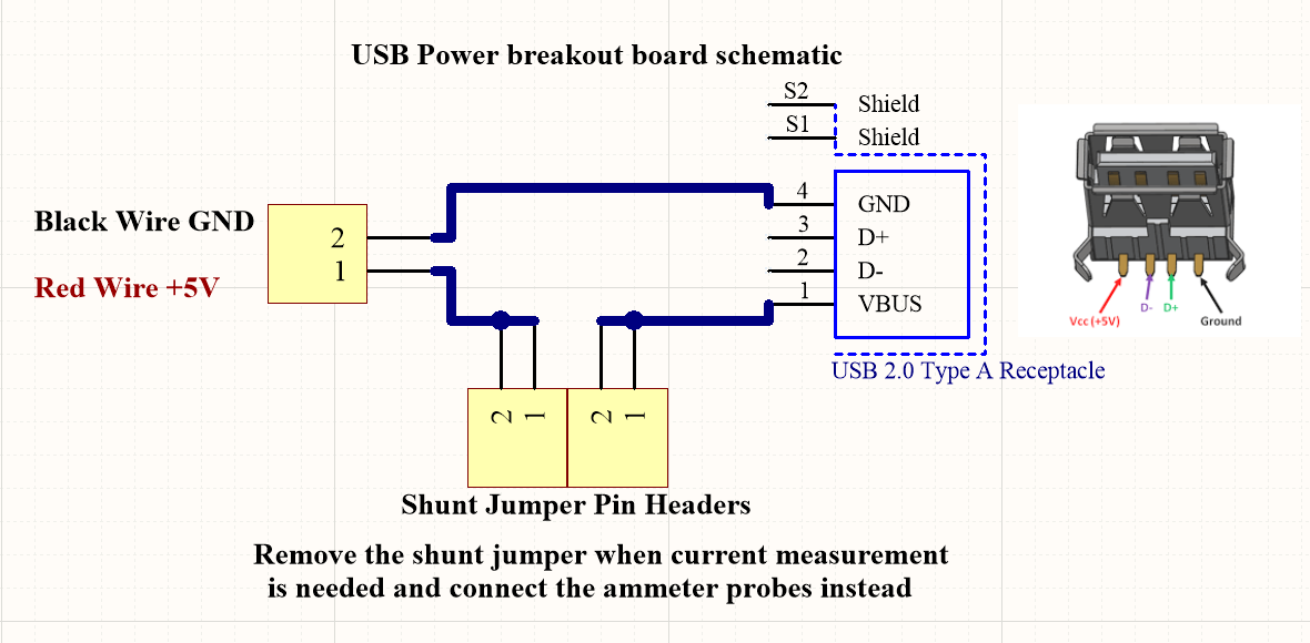 Cheap 1$ USB Meter Testing and Teardown : 7 Steps - Instructables