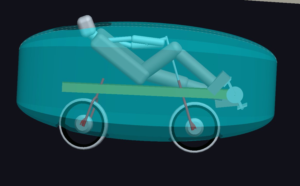 Method for Making 3D Shapes (used to Make a Bike Fairing) : 11 Steps ...