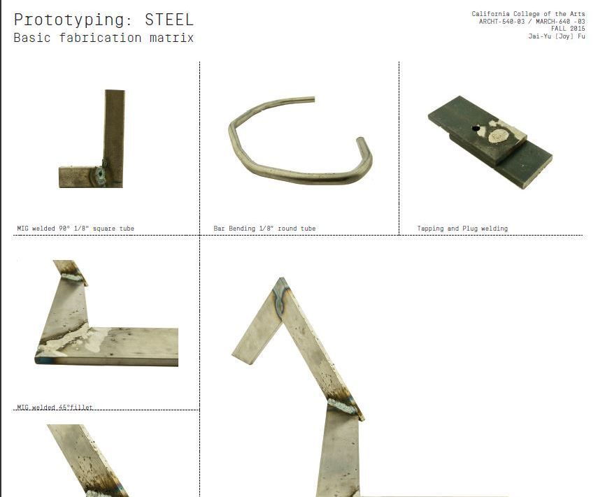 Assignment A-Steel Matrix by Joy Fu : 4 Steps - Instructables