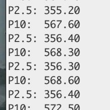 Simple Air Pollution Monitor Using an Arduino Uno and SDS011 ...
