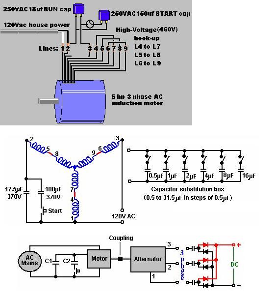 RotoVerter : 8 Steps - Instructables