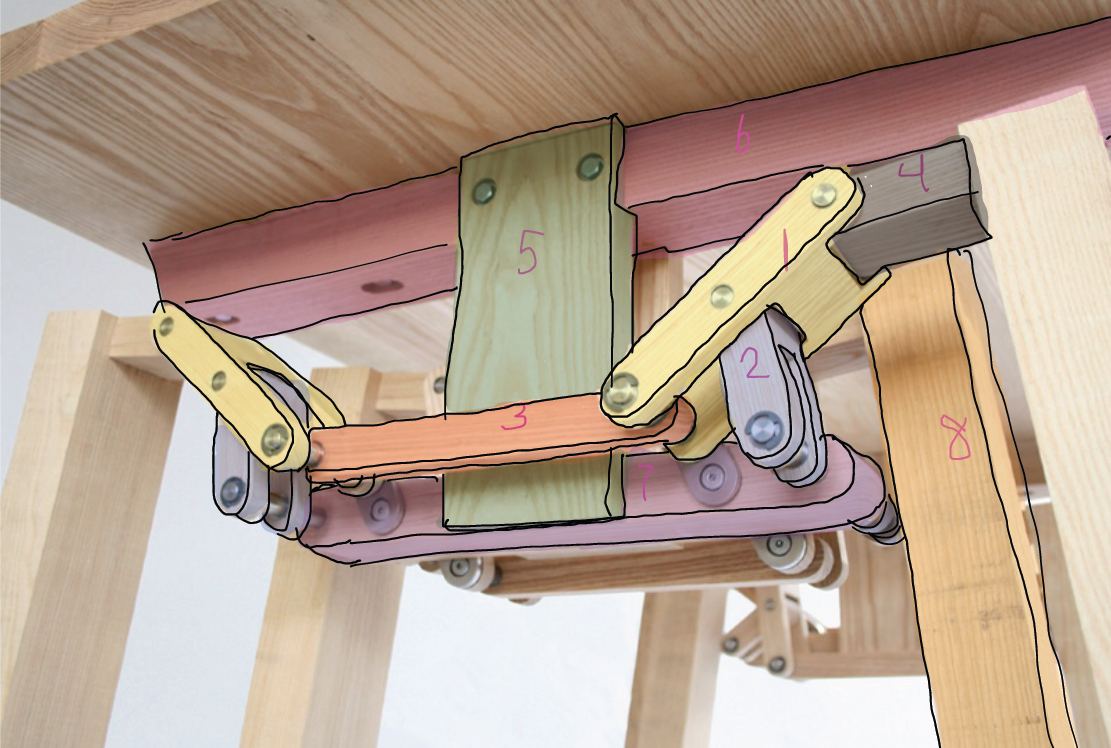 Walking Table : 8 Steps (with Pictures) - Instructables