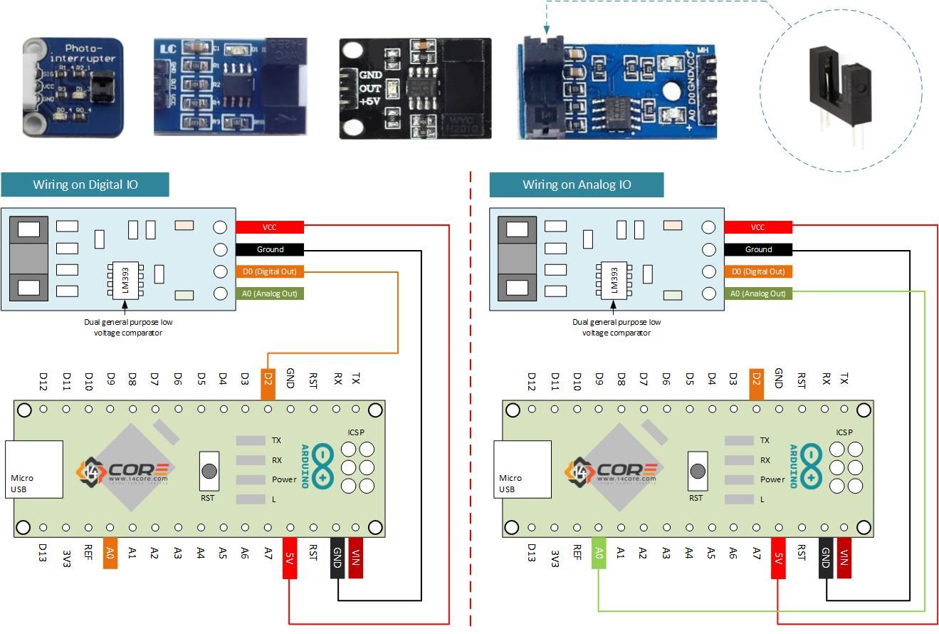 How to Use MOC78XX, H206, GP1A57HRJ00F Opto-interrupter for Motor Speed ...
