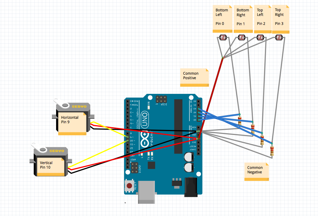 Simple Dual Axis Solar Tracker : 23 Steps (with Pictures) - Instructables