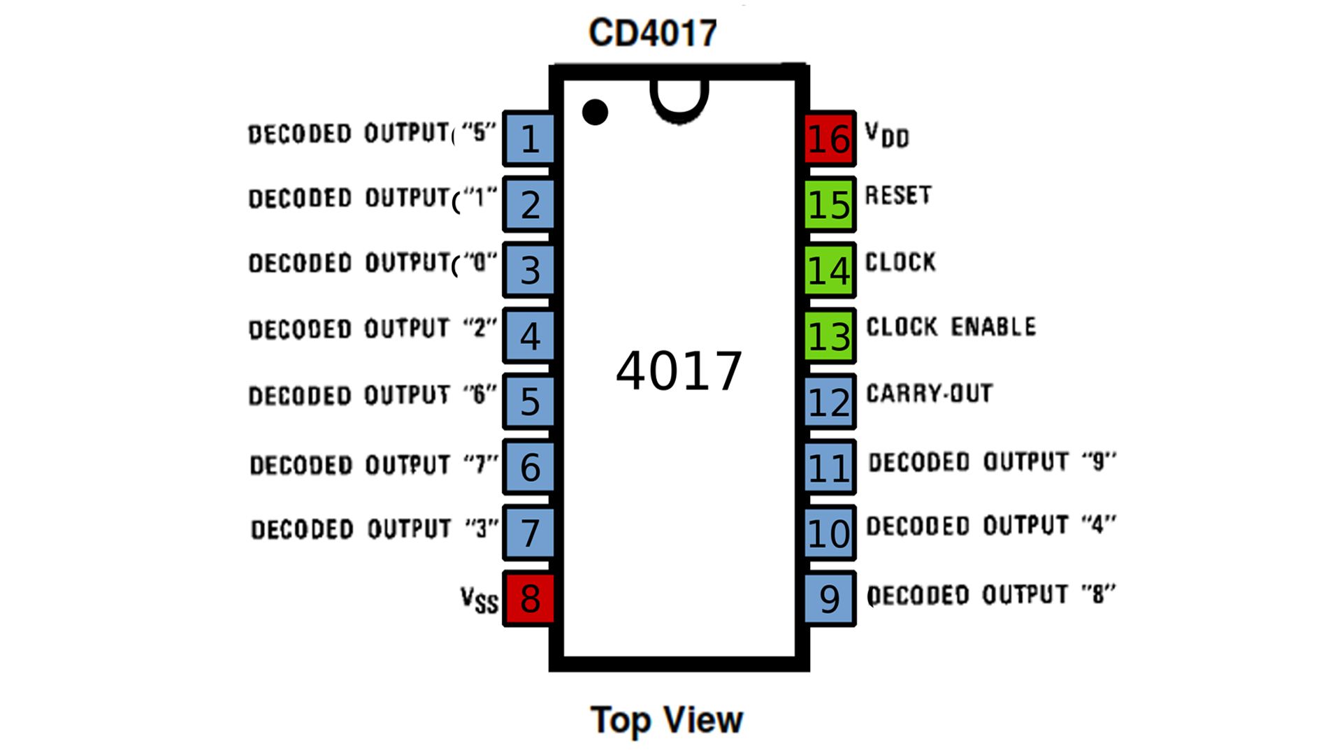 AC Detector Circuit With Awesome Application : 6 Steps (with Pictures ...