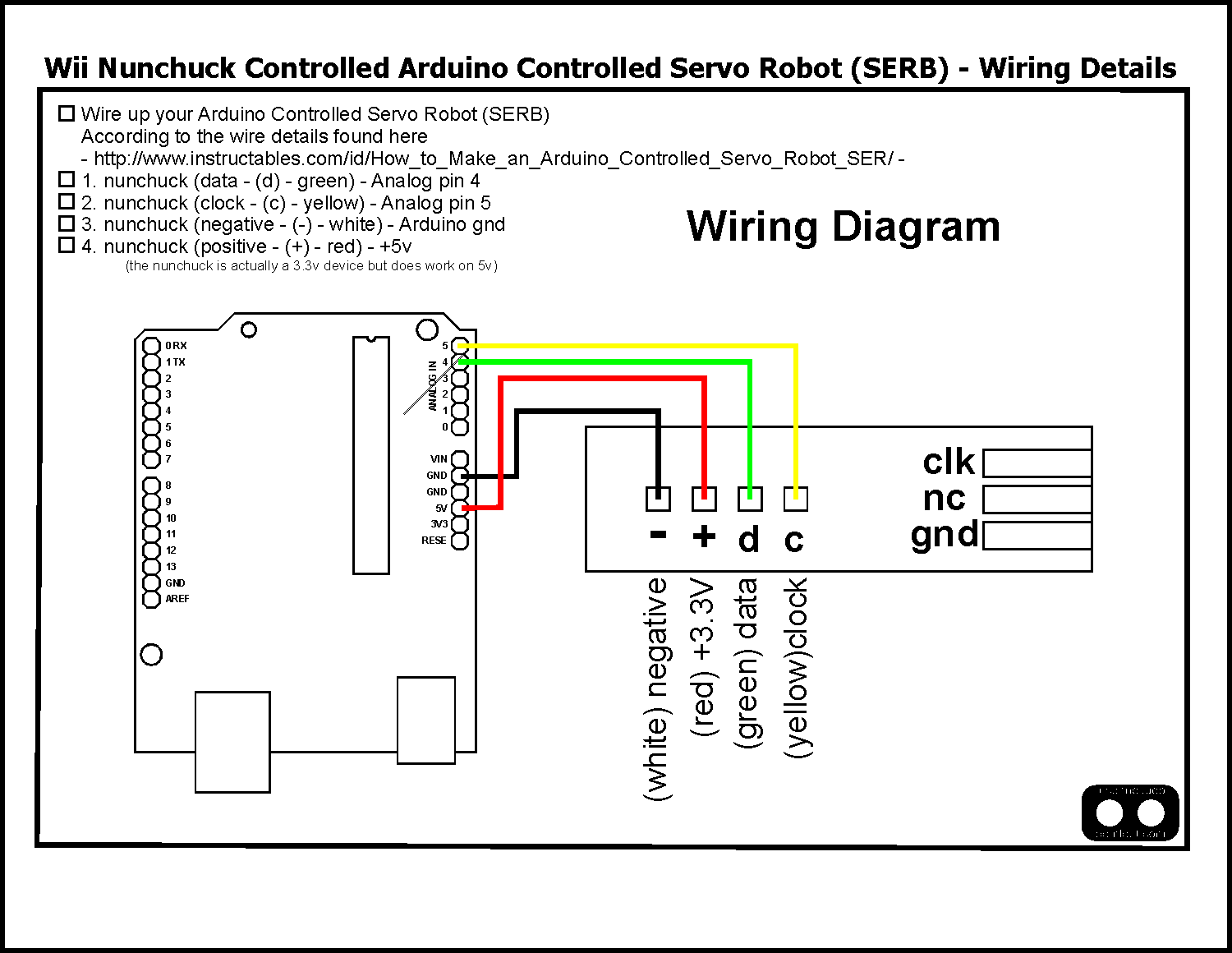 Control Your Robot Using a Wii Nunchuck (and an Arduino) : 4 Steps ...