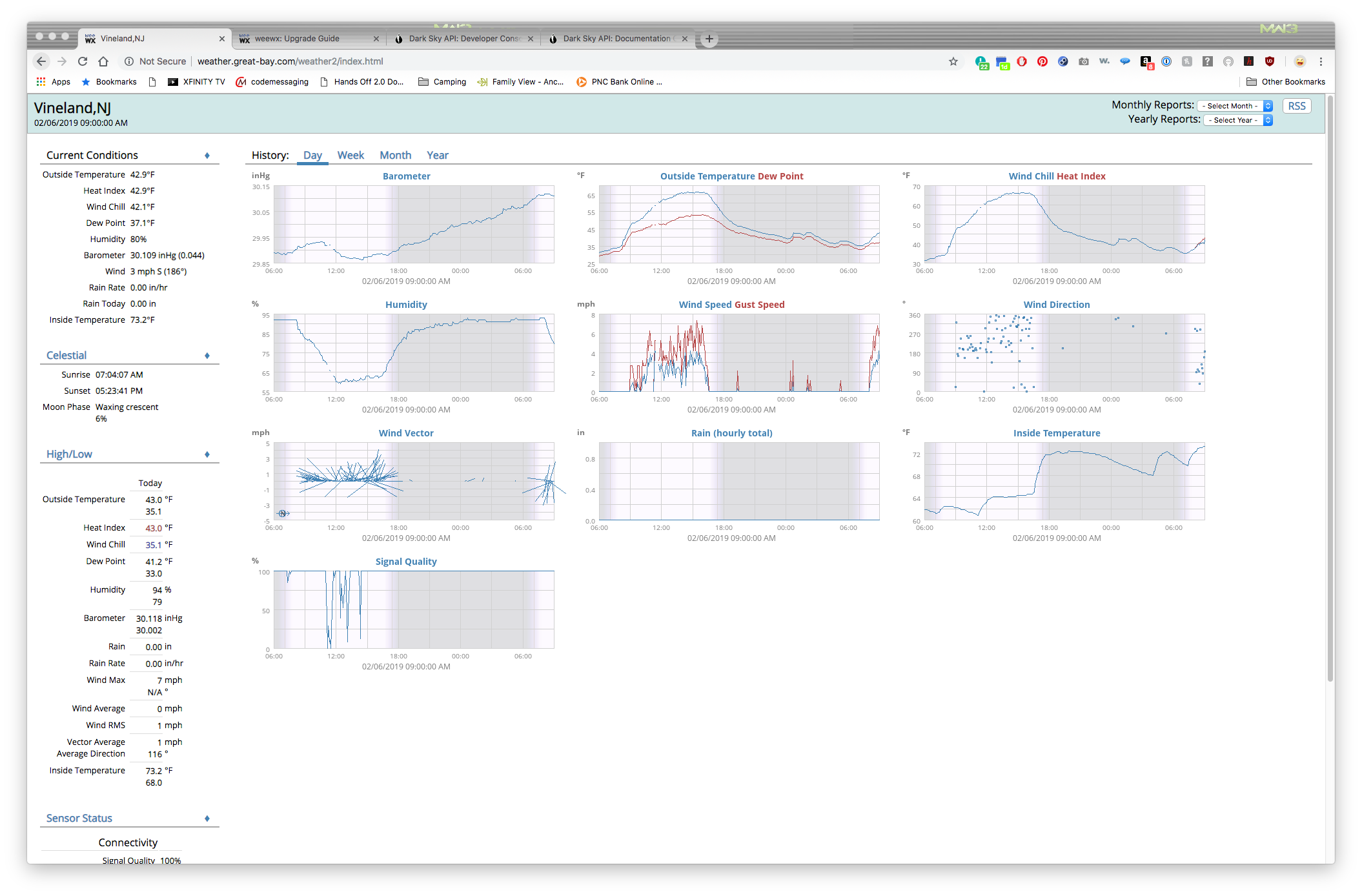 Acurite 5 in 1 Weather Station Using a Raspberry Pi and Weewx (other ...