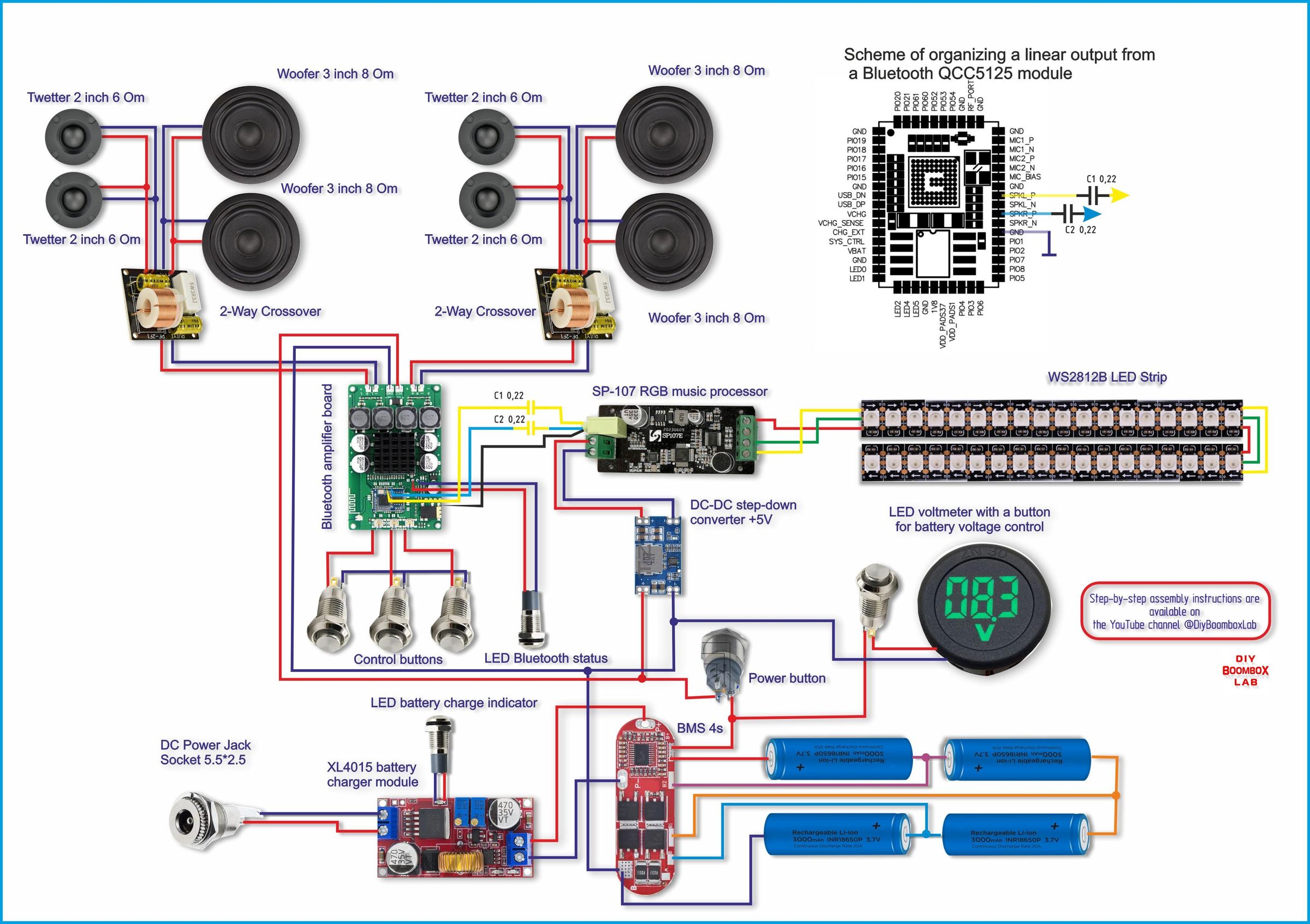 DIY Surround Sound Bluetooth Speaker : 21 Steps (with Pictures ...