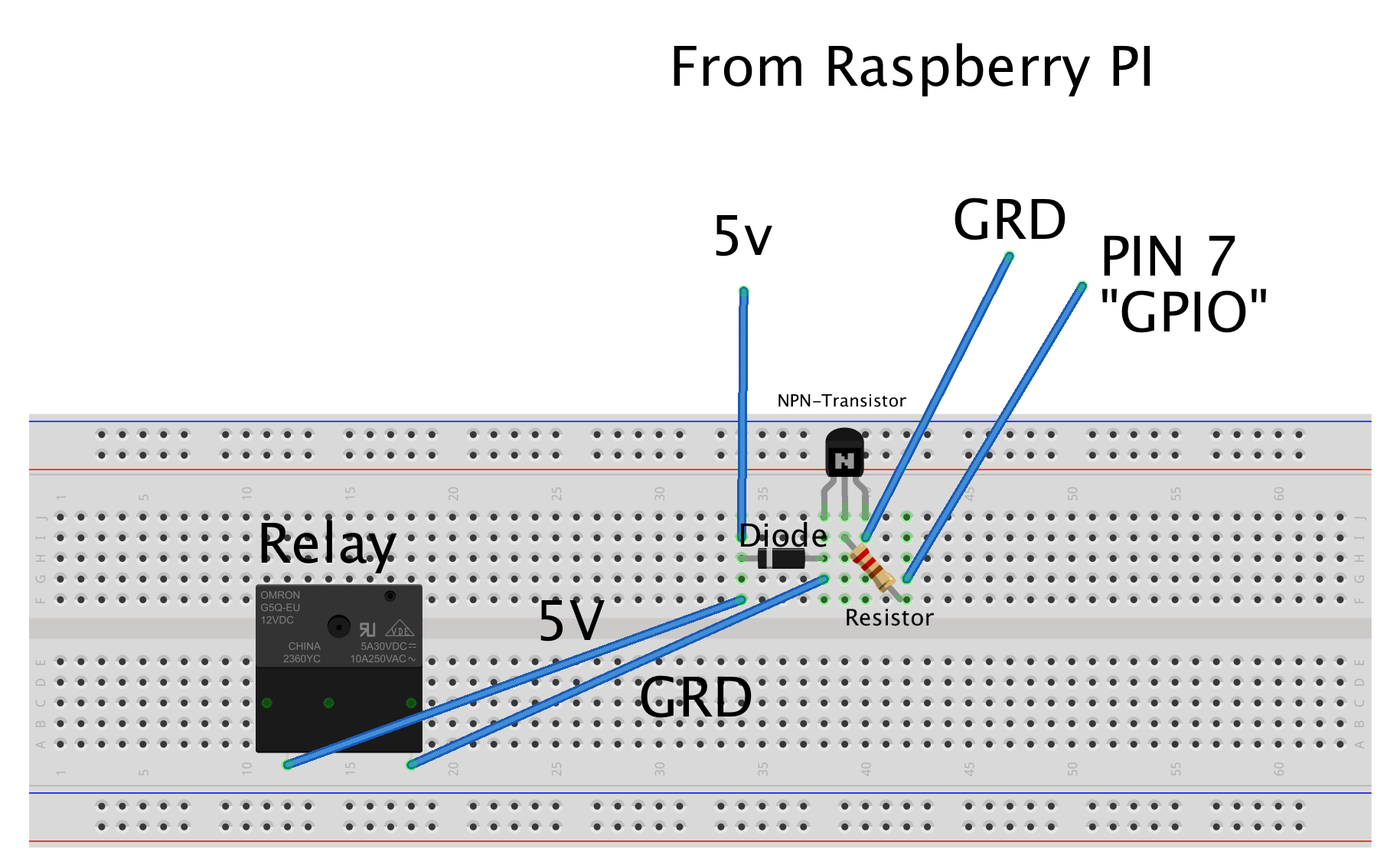 Building a Web Enabled Door Lock Using Rest API and Raspberry PI : 4 ...