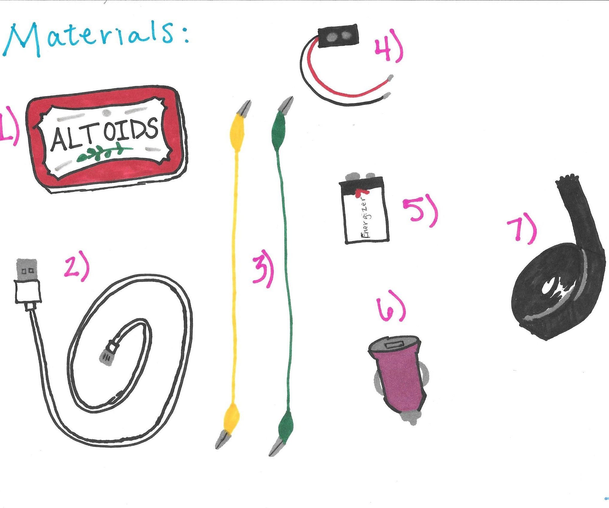 Portable Phone Charger-An Illustrated Guide : 5 Steps - Instructables