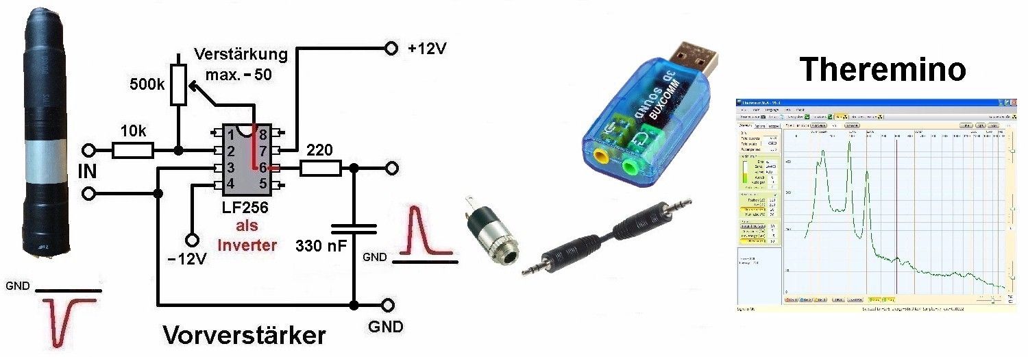 Multi Channel Analyzer for Gamma Spectroscopy With Arduino & Theremino ...