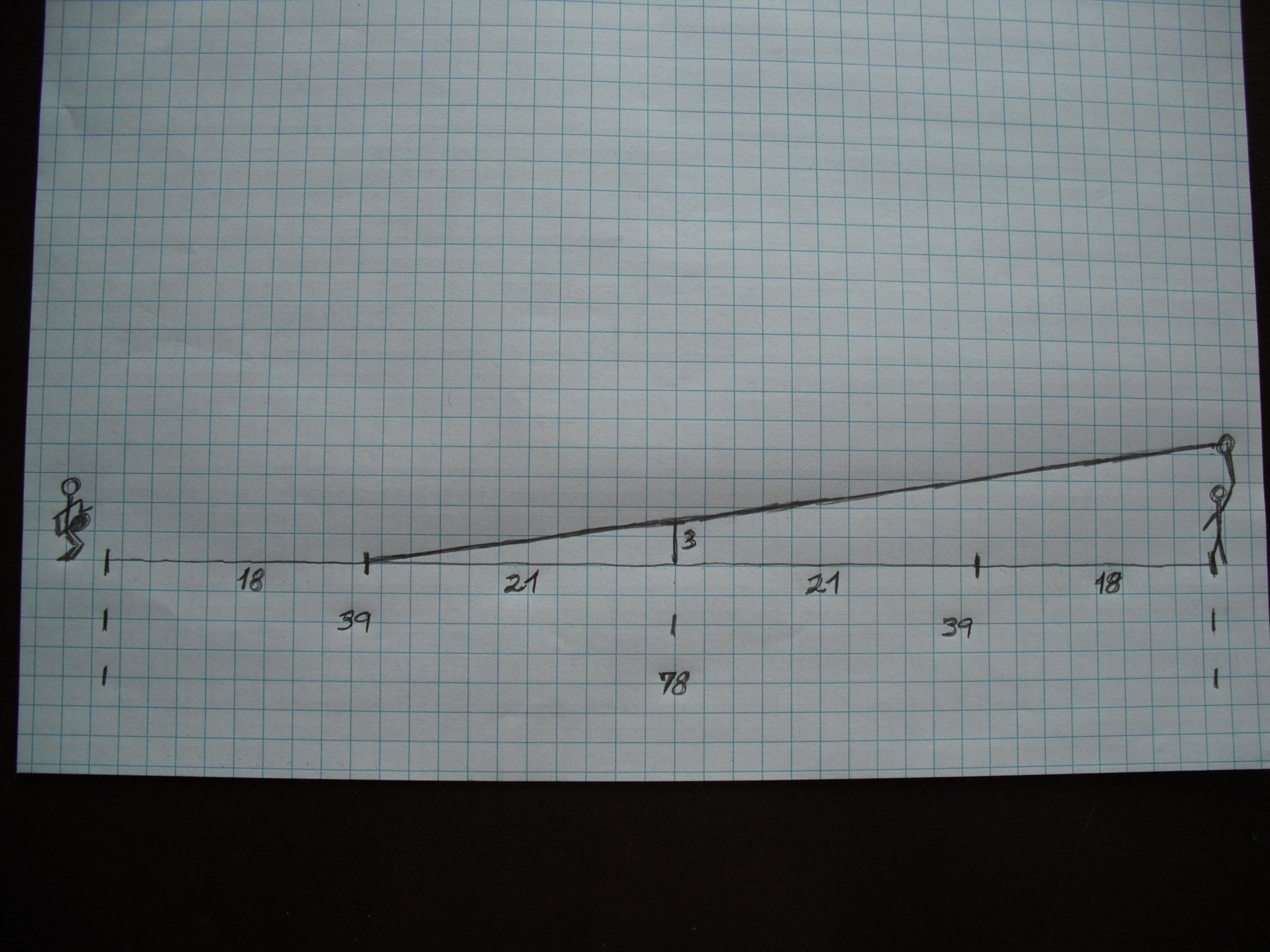 Tennis Serve, Its Physics and Math : 7 Steps - Instructables